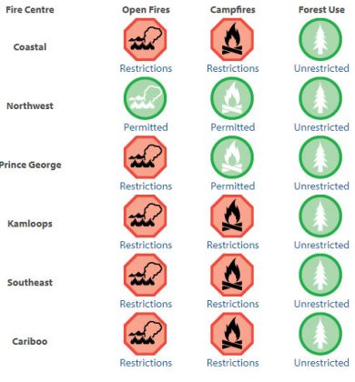 BC Wildfire Services - Campfire ban & restrictions as of July 7, 2017 ...