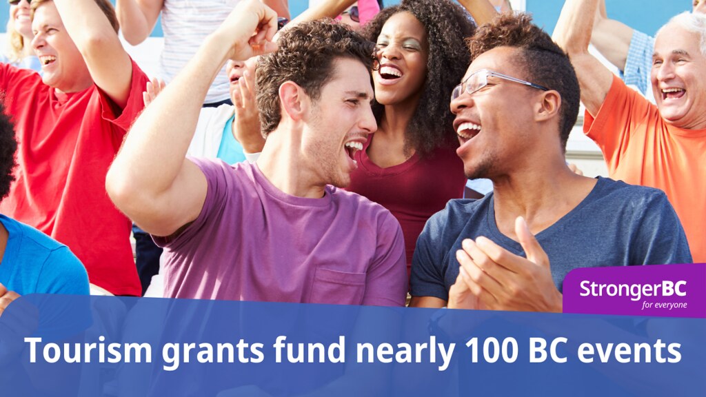 Tourism grants fund almost 100 B.C. events, including Gonzo Okanagan Music Industry Golf ...